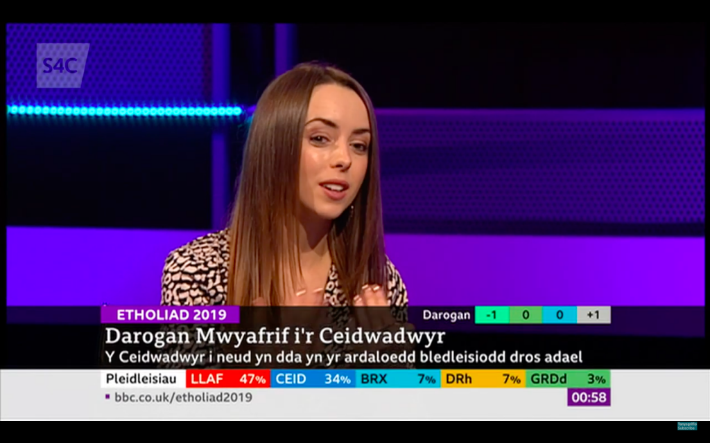 Mared Gwyn - Moderating.EU